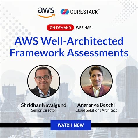 Cloudcomputing Cloudgovernance Gopalakrishna Selvarajan