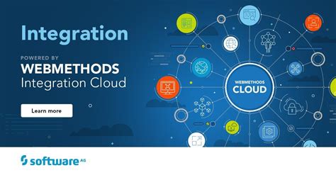 Software Ag On Linkedin Webmethods