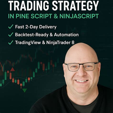Create Complete Trading Strategy Pine Script Or Ninjascript By