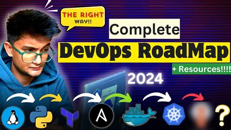 Devops Roadmap 2025 How To Learn And Become Devops Engineer [with Resources] Youtube