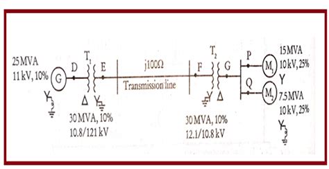 Sequence Network Mastery Solved Problems For Power Systems