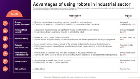 Industrial Robots Advantages Of Using Robots In Industrial Sector Ppt Powerpoint