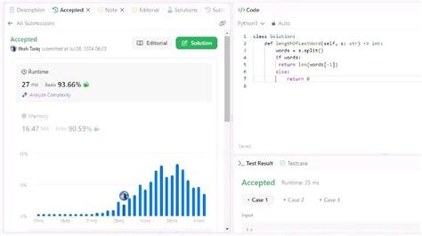 ifrah tariq on linkedin 50daysofleetcode leetcode codingchallenge problemsolving programming…