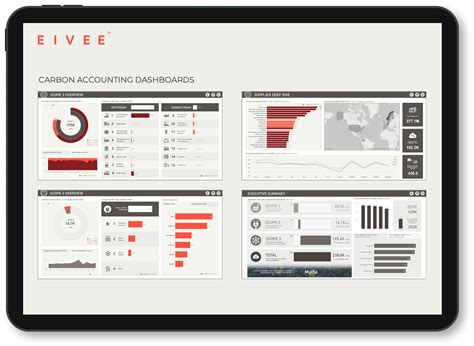 A Closer Look At Csrd Corporate Sustainability Reporting Directive