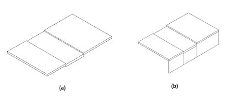 Tips For Meshing