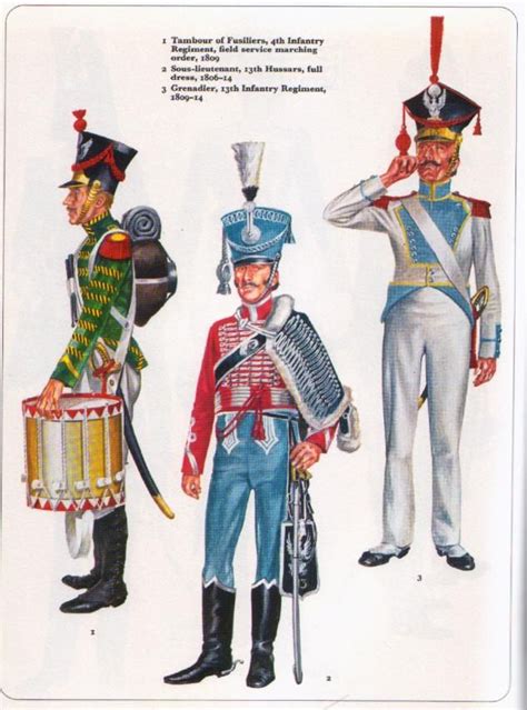 Duchy Of Warsaw L To R 4th Infantry Regt Fusilier Drummer 1809 13th