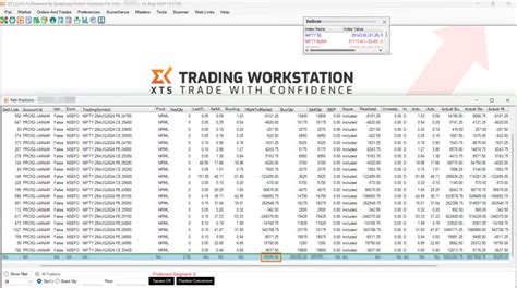 Ganesh Jadhav On Linkedin Prop Discretionary Trading Propdesk Banknifty Nifty