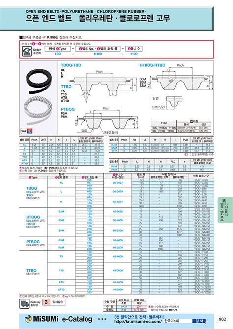 Misumi 미스미 종합 Web 카탈로그