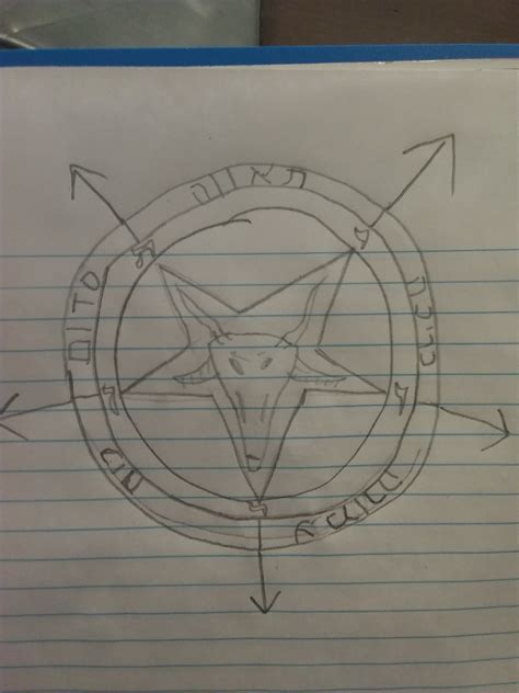 the making of a lust sigil page 4 love sex magick and relationships