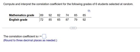 [solved] compute and interpret the correlation coefficien