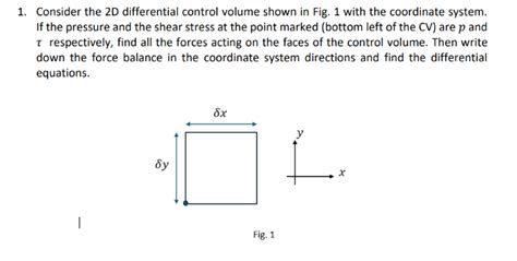 Get Answer Consider The 2d Differential Control Volume Shown In Fig 1 With Transtutors