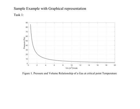 Solved Tmatlab Pseudo Code Is Needed For These