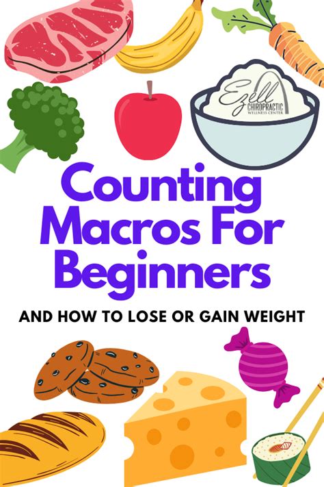counting macros for beginners ezell chiropractic missouriezell