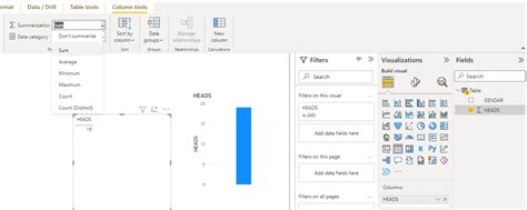Auto Summarization On Numeric Fields Not Working A Microsoft