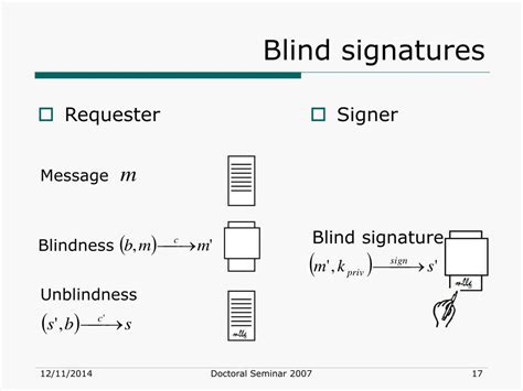 Ppt A Secure E Voting Scheme Based On Blind Signatures Powerpoint Presentation Id6519976