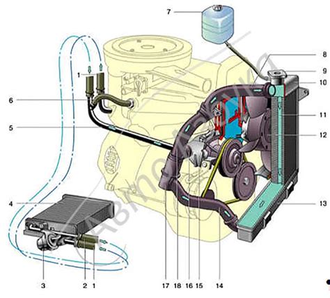 Какая мощность вентилятора охлаждения двигателя ваз 2110