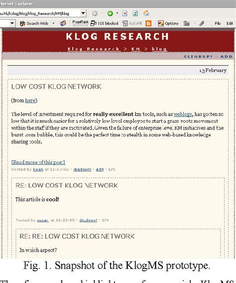 Figure 1 From Klogms Semantic Knowledge Chunking Semantic Scholar