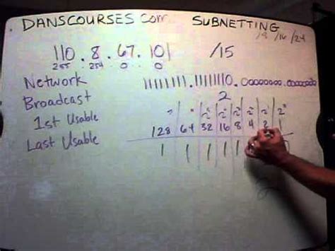 Class A Subnetting YouTube