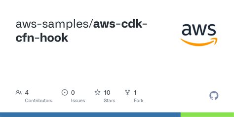 GitHub Aws Samples Aws Cdk Cfn Hook