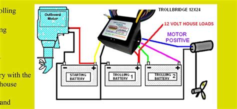Volt Trolling Motor Wiring With Charger