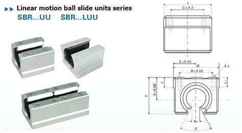 Sbr Linear Motion Support Rail Units Sbr Uu Sbr Uu Sbr Uu Sbr Uu For D Printer Cnc Part