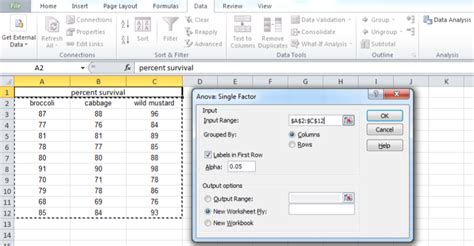Doing An Analysis Of Variance Anova In MS Excel