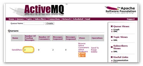 spring jms with activemq hello world example receive message using message listener adapter