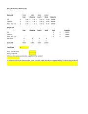 Assignment Excel Solver Activity Pre Xlsx Drug Production DSS Example Demand LA Atlanta