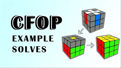 3x3 Cfop Method Example Solves Youtube 3x3 Cfop Method Example Solves Youtube