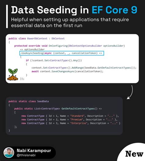 Nabi Karampour On Linkedin Dotnet Efcore Aspnetcore Csharp 26 Comments