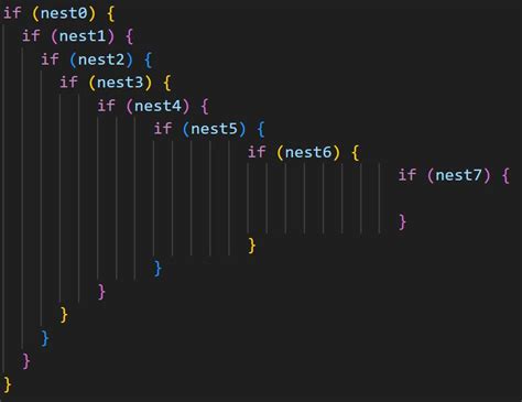 Fibonacci Tabbing For Vs Code A Gentle Nudge To Flat Code Eric Brown Posted On The Topic