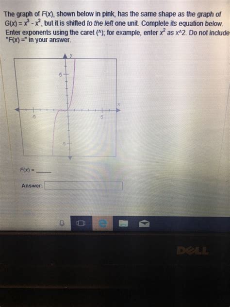 Solved The Graph Of Fx Shown Below In Pink Has The Same Chegg Com