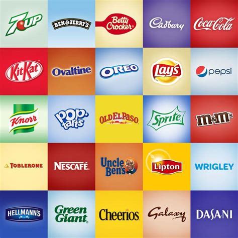 Why Are Supermarket Brands Cheaper At Roscoe Ramirez Blog