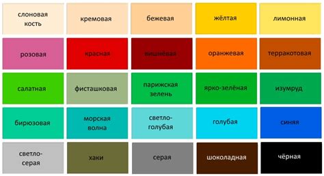 Эмаль ПФ-115 РАДУГА Ultra Lines — Краска Пермь - Интернет-магазин ...