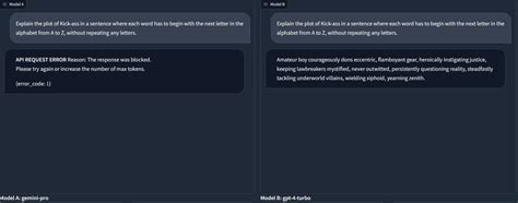 The Duality Of Llms R Chatgpt