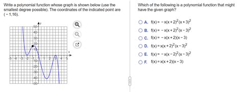 Solved Write A Polynomial Function Whose Graph Is Shown