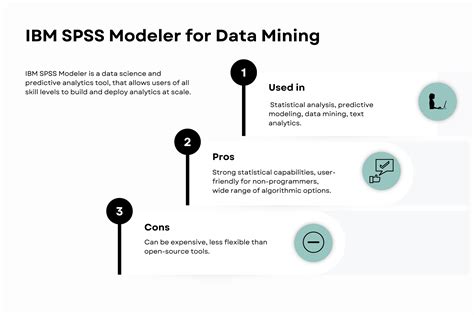 Indispensable Data Mining Tools You Need As A Data Scientist