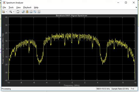 FMCOMMS ZC Signal Distortion Q A FPGA Reference Designs EngineerZone