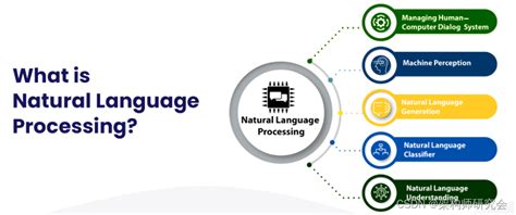 【llm】人工智能应用构建的十大预训练nlp语言模型 nlp模型 csdn博客