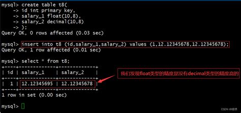 【mysql】数据类型 Csdn博客 【mysql】数据类型 Csdn博客
