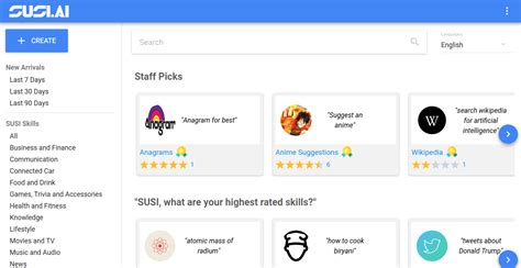 Fossasia Asias Open Technology Organization Developing Open Source Software Open Hardware