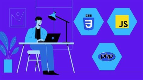 Css Javascript And Php Complete Course For Beginners Free Online Courses With Certificates