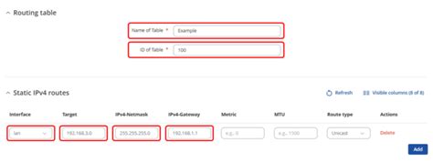 Fileipsec Overlapping Subnets Rut2 Routing Table Configurationpng