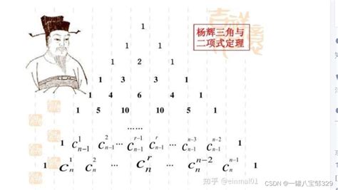 输出杨辉三角（python）杨辉三角代码python以正三角形方式显示 Csdn博客