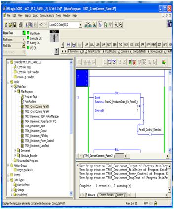 Learn Allen Bradley PLC Online RSLOGIX SOFTWARE COMPONENTS