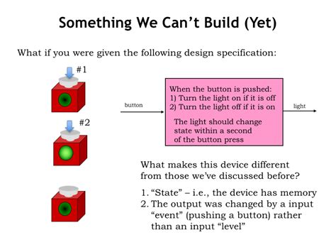 51 Annotated Slides Computation Structures Electrical Engineering And Computer Science