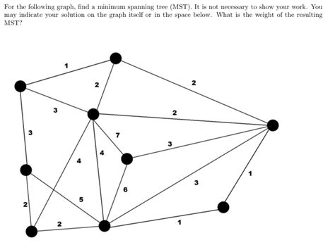 For The Following Graph Find A Minimum Spanning Tree Chegg