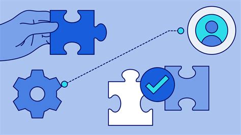 Self Hosted Password Manager Bitwarden On Premises Solution Bitwarden