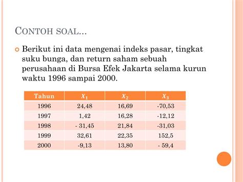 Ppt Korelasi Dan Regresi Linear Berganda Powerpoint Presentation