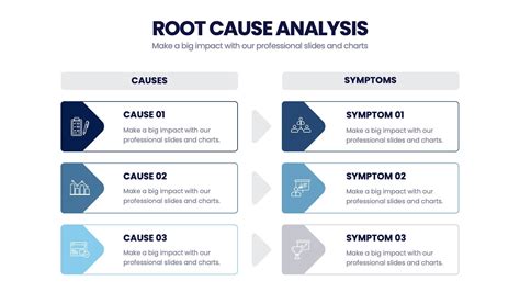 Quadrant Matrix Presentation PowerPoint Template And Google Slides Theme